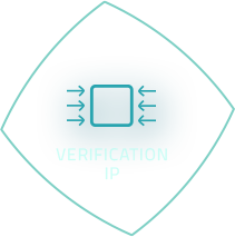 USB 3.0 Device Upgrade | Arasan Chip Systems