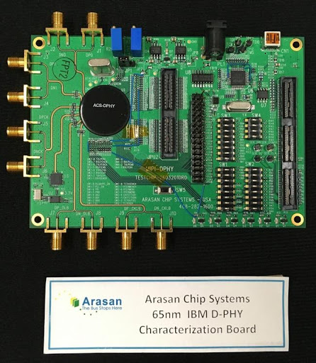 About | Arasan Chip Systems